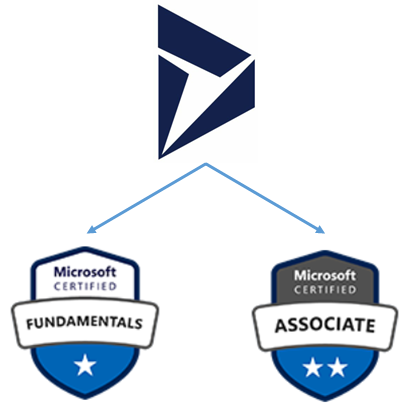 Dynamics 365 – Novos Exames e Certificações – Power Platform by Tiago ...